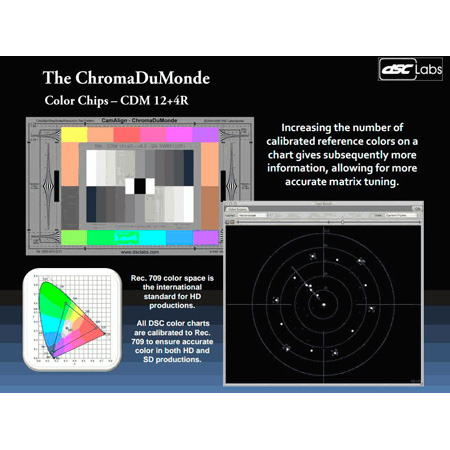 DSC Labs XW22-CDM124R ChromaDuMonde 12-Plus-4R with Resolution CamAlign ...