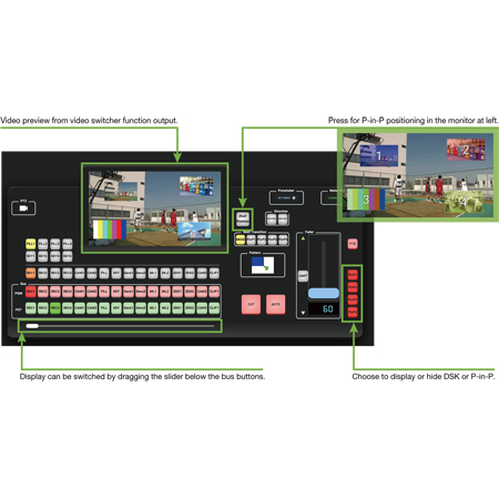 FOR-A MFR-3100EX All-in-One Video Production Center - Routing Switcher ...