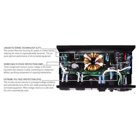 Furman AC-215A Compact Power Conditioner with Auto-Resetting Voltage ...