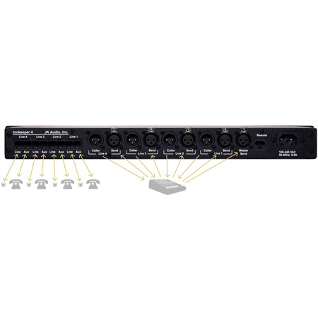 JK Audio Innkeeper 4 Multi-Line Digital Hybrid