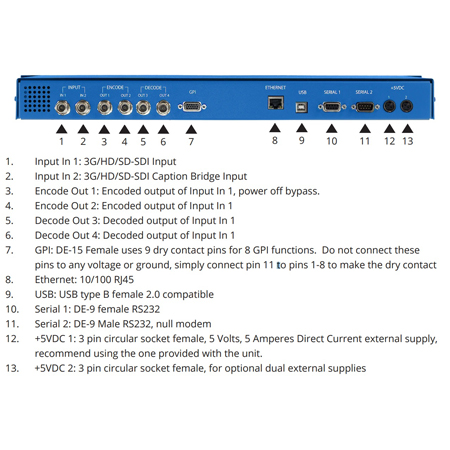 Link Electronics ORION 3G/HD/SD-SDI Closed Caption Encoder/Decoder with ...