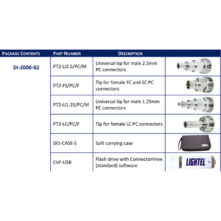 Lightel DI-2000-B2/PC USB 2.0 Digital Inspector Autofocus Probe ...