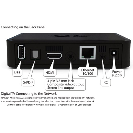 Infomir MAG254 IPTV-OTT Set-Top Box