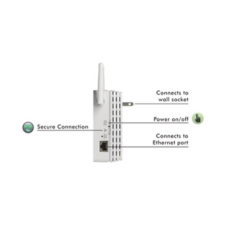 Netgear WN3000RP Universal WIFI Range Extender