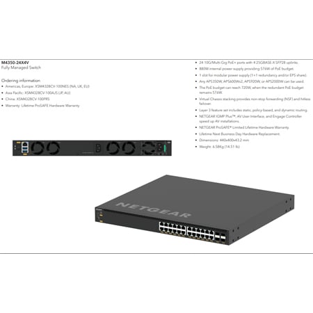 Netgear AV Line M4350-24X4V 24x10G/Multi-Gig PoE+ (576W base/up to 720W ...