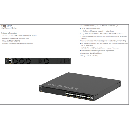 Netgear AV Line M4350-24F4V 24xSFP+ and 4xSFP28 25G Fully Managed Switch