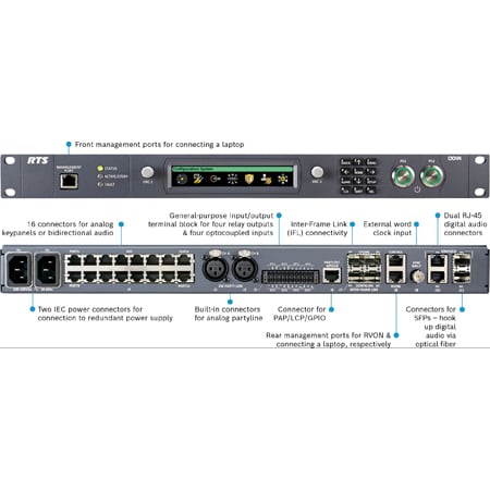 RTS ODIN32NOCORD ODIN OMNEO 32 Port Digital Matrix Intercom without ...
