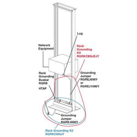 Panduit RGRB19Y 19 Inch Busbar