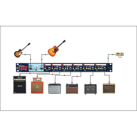 Radial JD7 Injector Signal Distribution Amplifier