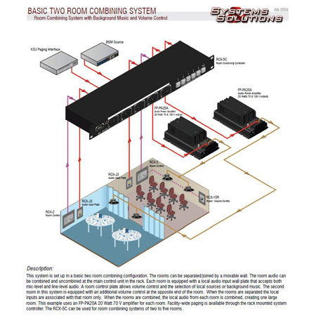 RDL RCX-5C RCX Room Combining System Controller