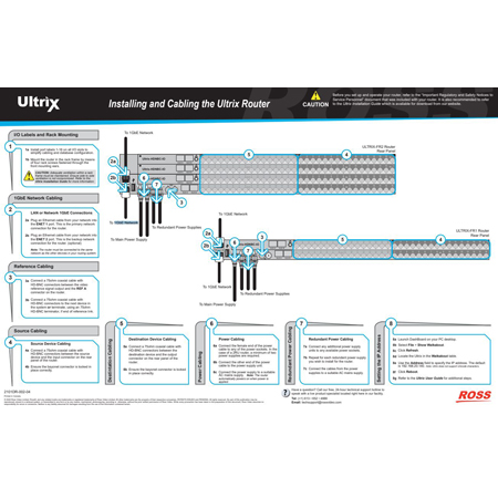Ross ULTRIX-NS-FR1 Ultrix New Style 1RU Frame with 16x16 + 2 AUX ...
