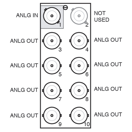 Ross VEA-8707A-R2 openGear 1x10 Analog Video Equalizing Distribution ...