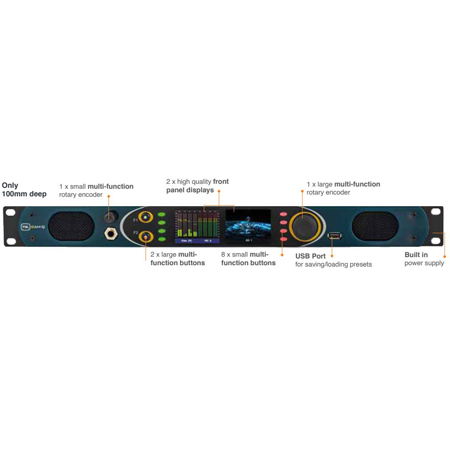 TSL Products SAM-Q-SDI-MADI Agile Audio Monitoring Special Promotion ...