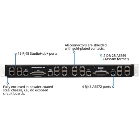 StudioHub XLR-8FM Breakout Box - 8 Female and 8 Male XLR on Front - AES ...