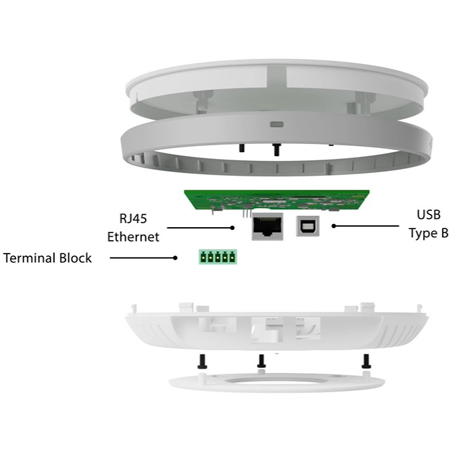Shure STEM HUBX1 Hub Express - Enables use of multiple STEM Devices in ...