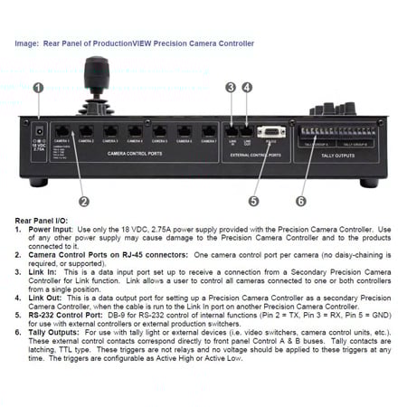 Vaddio ProductionVIEW Precision Camera Controller - Black