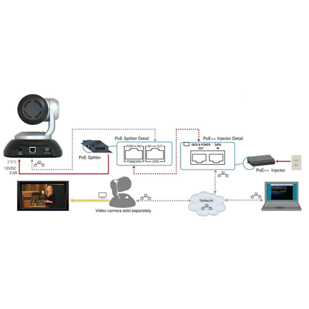 Vaddio RoboTRAK Presenter Tracking System - For Conference Cameras - Black