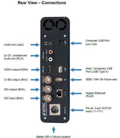 VITEC FS-T2001 Professional Media Recorder and Portable Field Deck