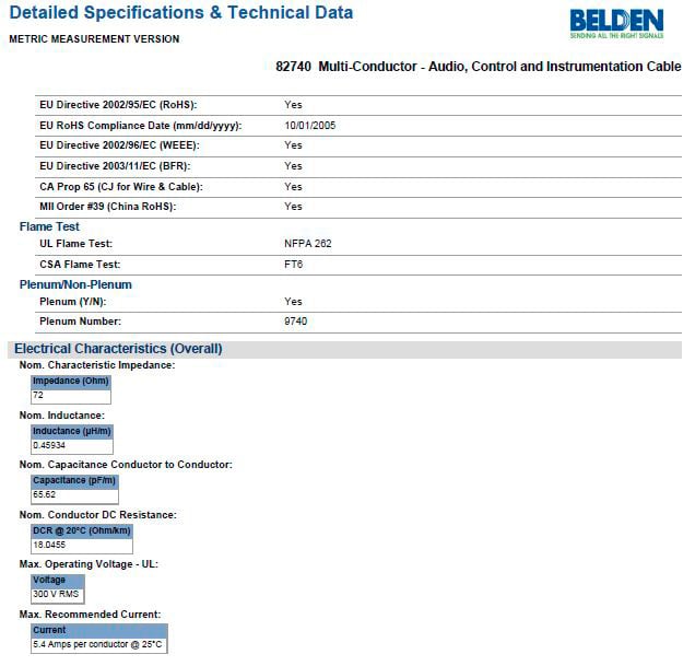 Belden 82740 1-Pair 18AWG Plenum Unshielded Audio Cable - Per Foot