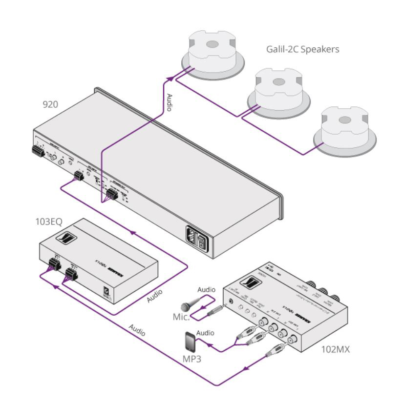 Kramer 103EQ 3-Band Parametric EQ