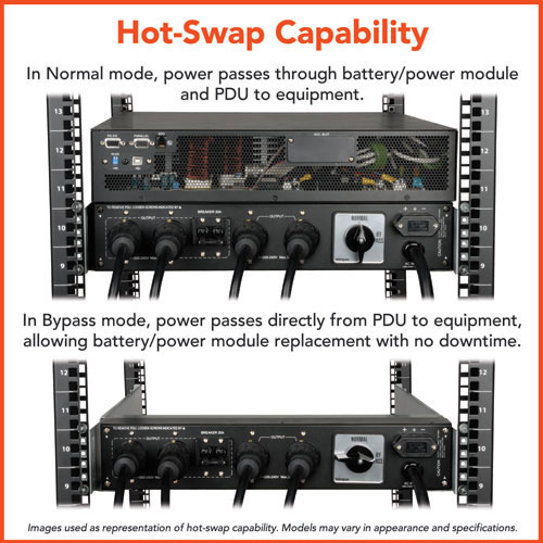 Tripp Lite SU6000RT4UTF 6000VA 5400W UPS Smart Online Rackmount 6kVA ...