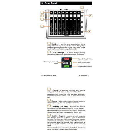 Allen & Heath IP8 8-Motorized Fader Ethernet L3 Remote Controller for ...