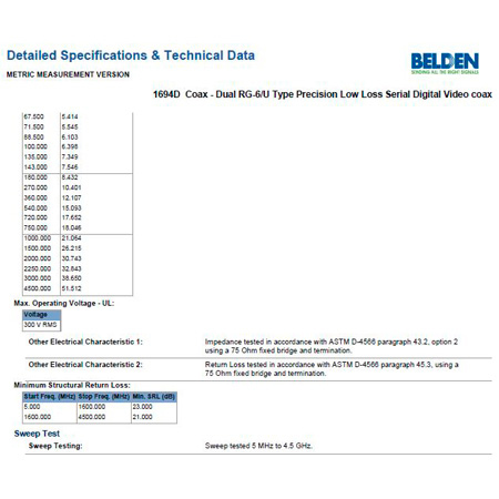 Belden 1694D 18 AWG Dual RG-6/U Serial Digital Coax - Black - 500 Foot Roll