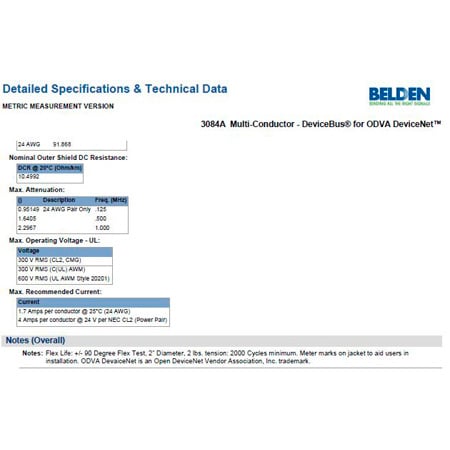 Belden 3084A 22/24 AWG Multi-Conductor - DeviceBus for ODVA DeviceNet ...