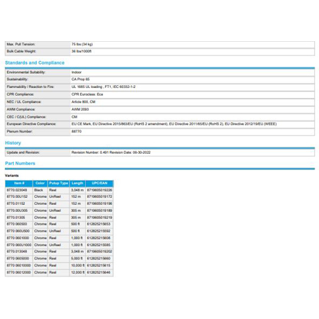 Belden 8770 Multi-Conductor Str TC Multi-Pair Audio Control/Electronic ...