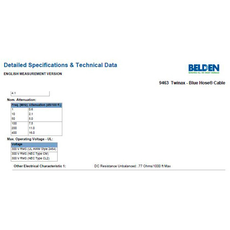 Belden 9463 CM Rated Blue Hose Electronic Cable for Data Highway Plus ...