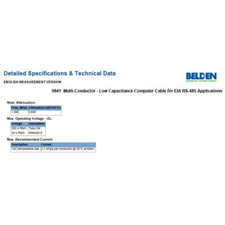 Belden 9841 CM Multi-Pair RS-485/DMX512 Low Capacitance Control Cable ...