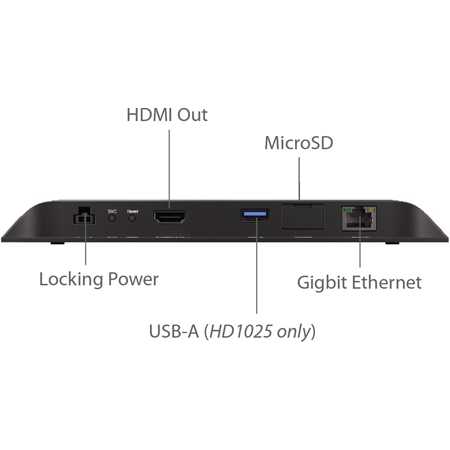 BrightSign HD1025 Digital Signage Player - H.265 - Full HD/4K/HDR ...