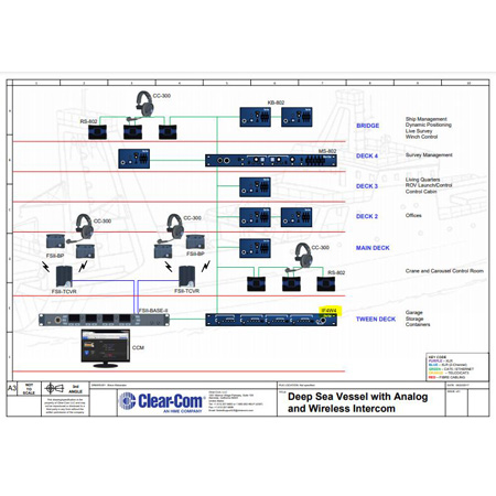 Clear-Com IF4W4 Encore 4-Wire to Party-Line Intercom System Interface