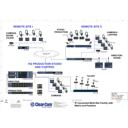 Clear-Com V12RDDX4 V-Series 12 Key Rotary 4 pin XLR-Male Headset ...