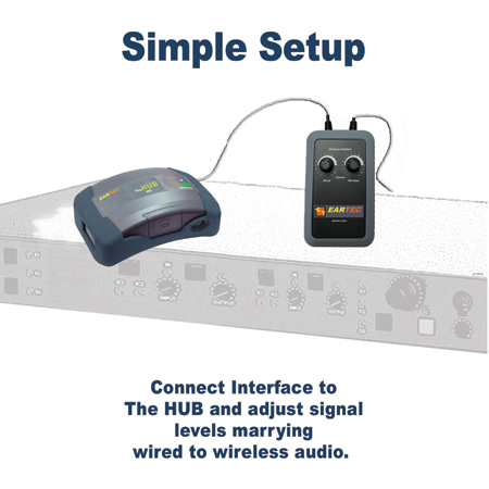Eartec HUBINBM HUB Full Duplex Interface - Adds Wireless Headsets To ...