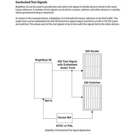 Ensemble Designs BrightEye 56 Test Signal and Sync Pulse Generator