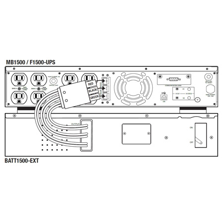 Furman F1500-UPS Uninterruptible Power Supply Battery Backup Power Conditioner