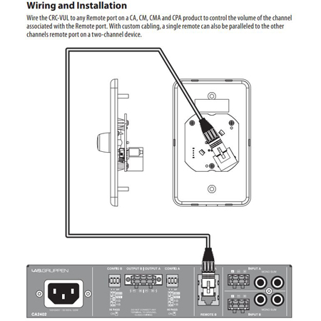 Lab Gruppen CRC-VUL-WH Wall-Mount Volume Control - Single-Gang/White ...
