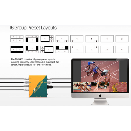 AVMATRIX MV0430 4 Channel 3G-SDI Quad Split Multiviewer