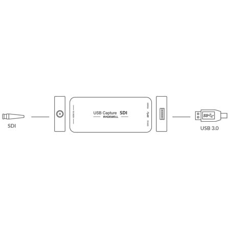 Magewell 32070 USB Capture SDI Gen 2 HD/3G/2K SDI Capture Dongle - USB ...