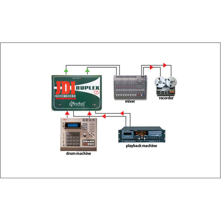 Radial Engineering JDI Duplex Mk4 Stereo Direct Box