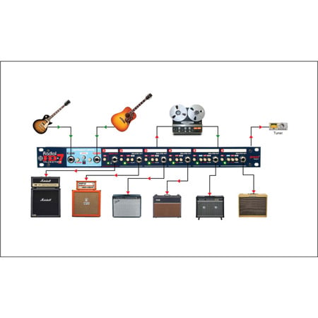 Radial JD7 Injector Signal Distribution Amplifier