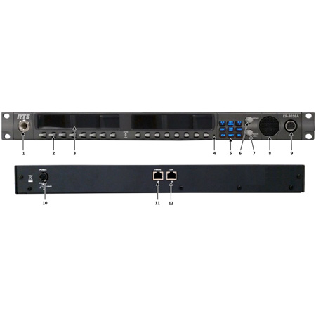 RTS KP OMNEO 3016A 1RU 16 Key IP Connection - Analog Only