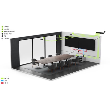 Shure MXA901W-R Microflex Advance Round Conferencing Ceiling Array ...