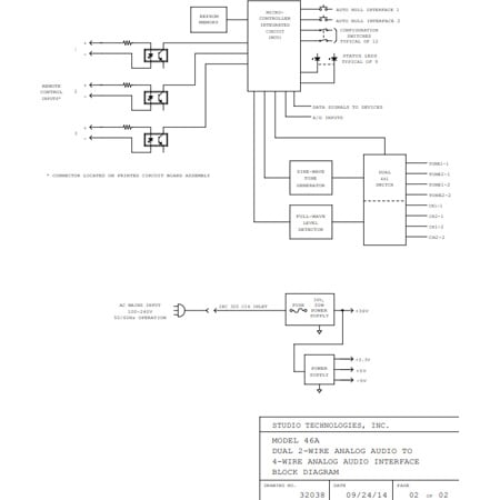Studio Technologies MODEL 46A Dual 2-Wire Analog Audio to 4-Wire Analog Audio Interface