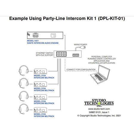 Studio Technologies Model 5421 Dante Intercom Audio Engine for creating ...