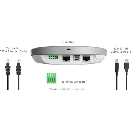 Shure STEM ECOSYSTEM HUB1 Communication Center for Multiple Devices in ...