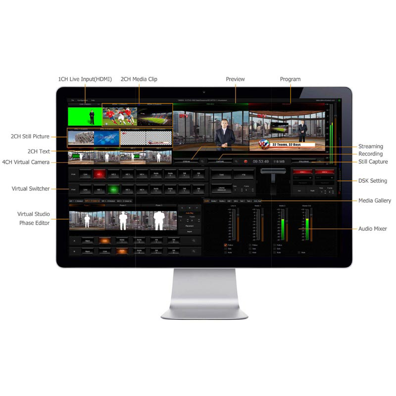 Datavideo TVS-1000 Trackless Virtual Studio System Datavideo TVS-1000 Trackless Virtual Studio System