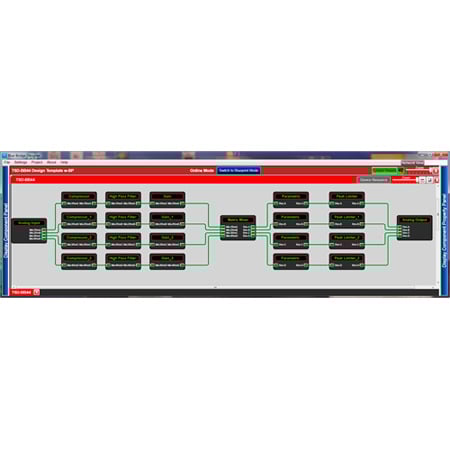 Atlas TSD-BB44 4 Input / 4 Output DSP Audio Processor