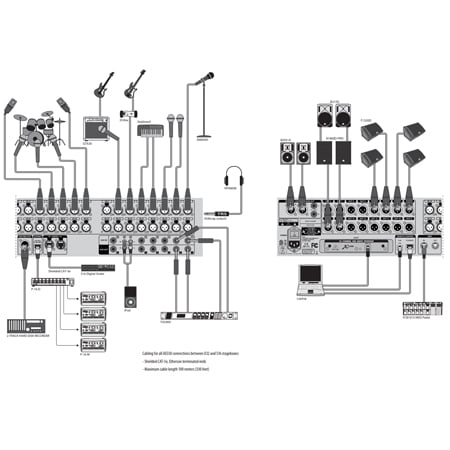 Behringer X32 40-Input / 25-Bus Digital Mixing Console with 32 ...